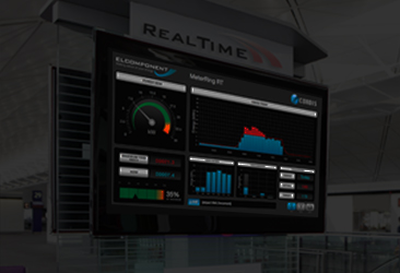 Energy Management Systems, Energy Monitoring Solutions,